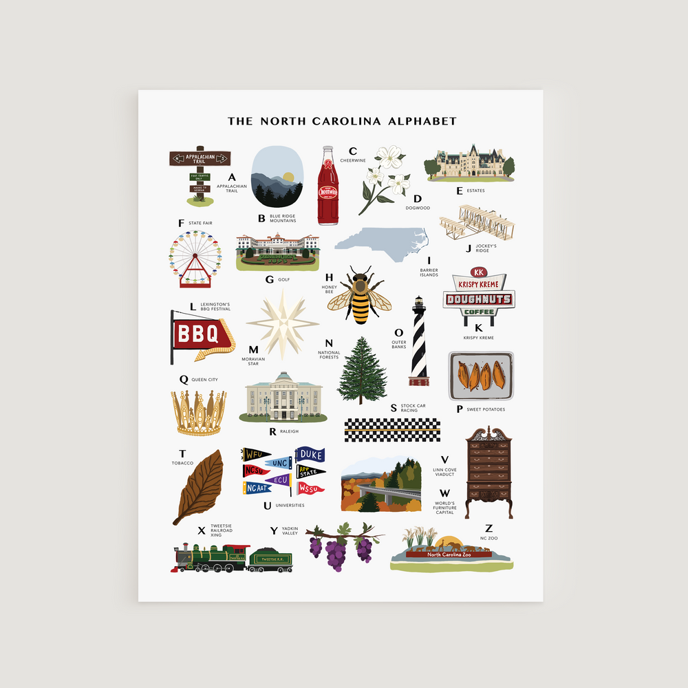 North Carolina Alphabet, Art Print – Doster Paper Co.
